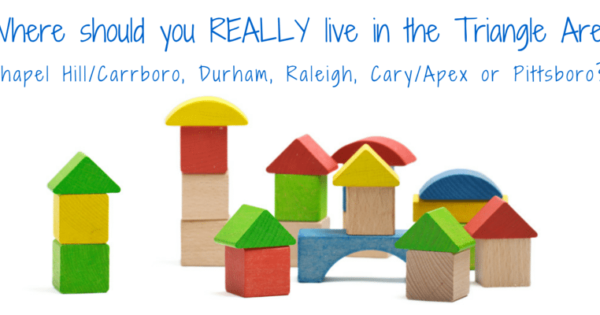 Quiz: Where should you REALLY Live in the Triangle Area of NC - The ...